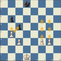 How Can Pawns Move in Chess? - Chess Diarys