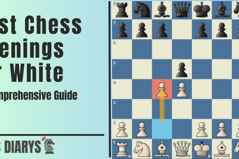 Openings - Chess Diarys