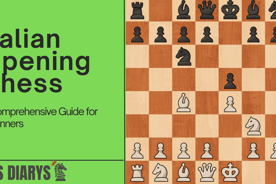 chessdiarys – Just another WordPress site