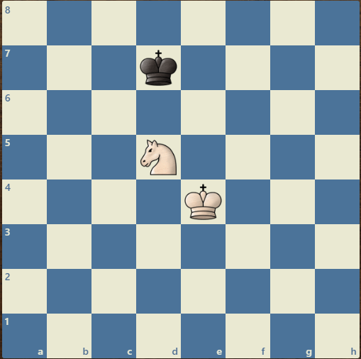 What Is A Draw In Chess? - Chess Diarys