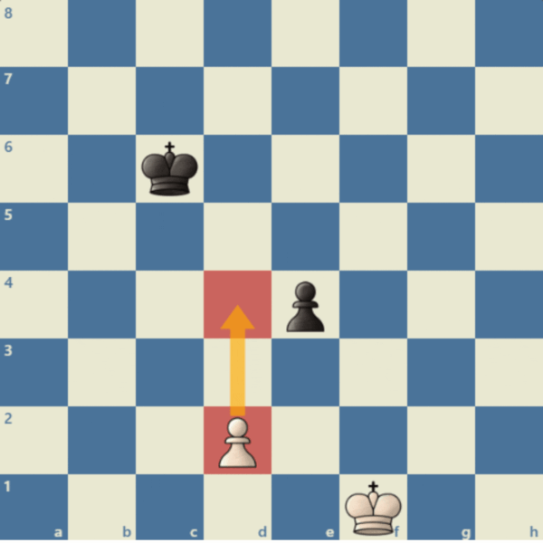 What Is En Passant in Chess: A Complete Guide