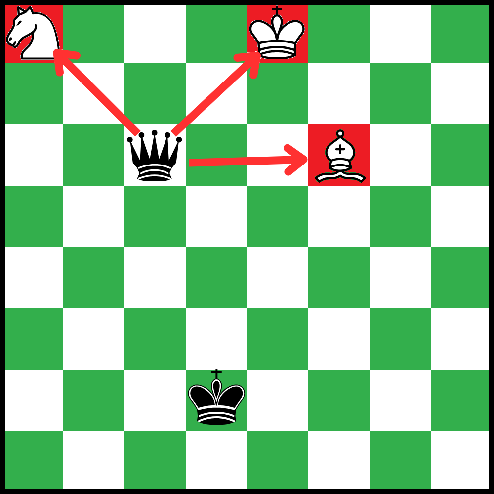 How Can a Queen Move in Chess? A Complete Guide