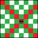 How Can a Queen Move in Chess? A Complete Guide