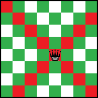 How Can a Queen Move in Chess? A Complete Guide